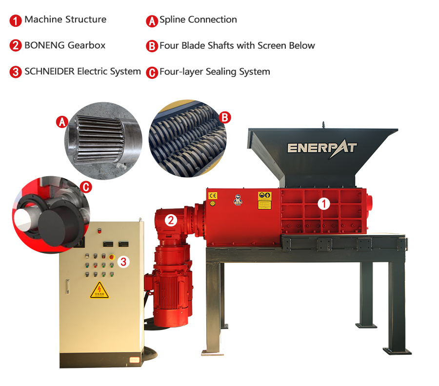 Four Shaft Shredder | Quad Shaft Shredder | ENERPAT